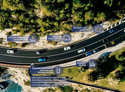Autonomous Vehicle Control System Servotech Inc