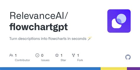 GitHub RelevanceAI Flowchartgpt Turn Descriptions Into Flowcharts In Seconds