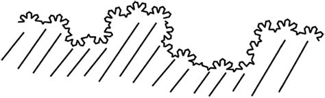 The Non Smooth Boundary Coastline Download Scientific Diagram