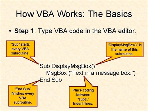 Advanced Power Point Techniques And Introduction To Vba