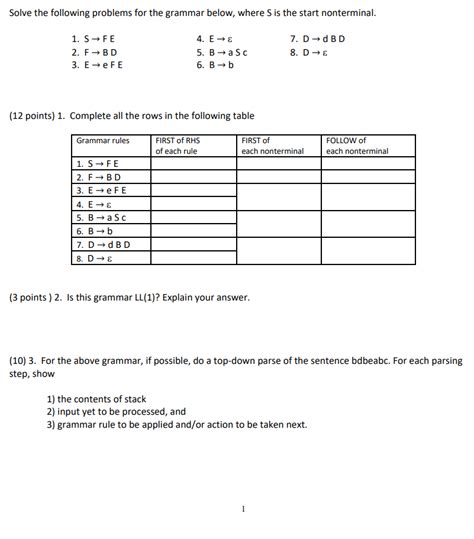 Solved Solve The Following Problems For The Grammar Below Chegg
