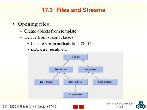 Ppt File Processing Powerpoint Presentation Free Download Id6231307