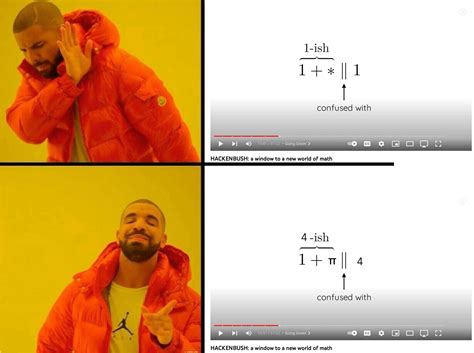 Combinatorial Game Theory Made Easy R Mathmemes