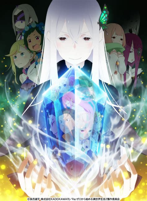 「リゼロ」のキャラクターand担当声優を一挙紹介！異世界転生ファンタジーの魅力的な登場人物たち Ciatr シアター