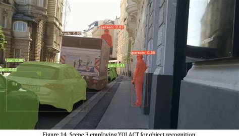 Figure 14 From Master Thesis Machine Learning Image Segmentation To Improve Object Recognition