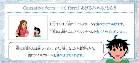 Combine The Causative Form With ～てあげる くれる もらう To Make A Sentence In