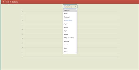 Css Change Style Quasar Element Stack Overflow