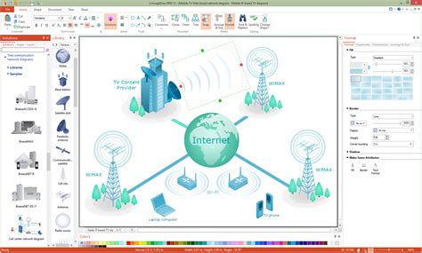 Telecommunication Network Diagrams Artofit
