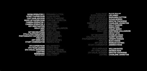 24 First Rate Movie Credit Templates For Video Editors Motion Array