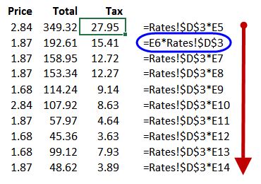 How To Audit Excel Formulas Commands And Shortcuts