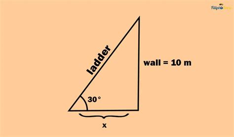 Trigonometric Functions Examples With Solution Filipiknow