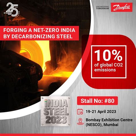 Nagendra Hl Posted On Linkedin