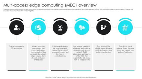 5g Network Operations Multi Access Edge Computing Mec Overview Mockup Pdf