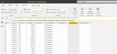visualization interacting with data model microsoft fabric community