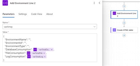 Leverage The Power Platform Api To Create A Capacity Report Allan De