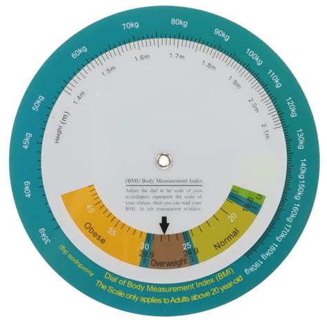 Gaxire Hanging Bmi Index Chart Multi 1pack Round Shape Wall Mounted