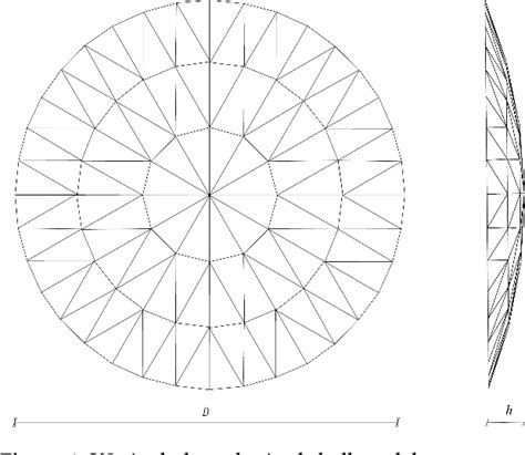 figure 6 from investigation on load path of a latticed shell structure
