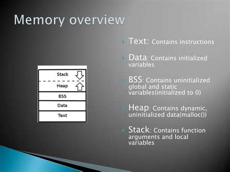Buffer Overflow Demo By Saurabh Sharma Ppt Free Download