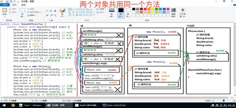 java面向对象第一章：类与对象、封装与构造方法 java面向对象 类与对象第1关 什么是类 如何创建类 csdn博客