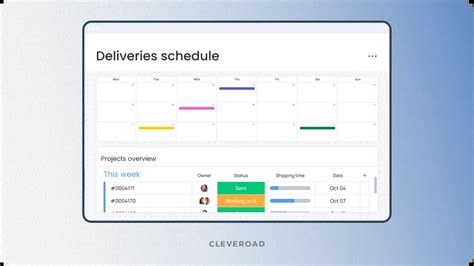 Custom Order Management Software Features Cost And Integrations