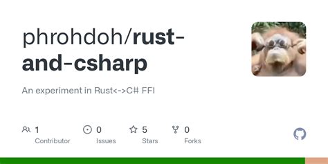 Github Phrohdohrust And Csharp An Experiment In Rust C Ffi