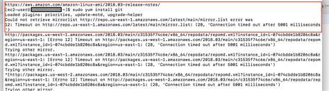 Using Nat Gateways In Aws Datanext Solutions