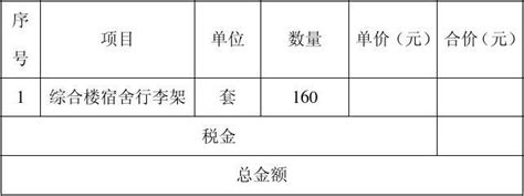 跳远砂池改造及塑胶跑到维修方案预算18497word文档在线阅读与下载无忧文档