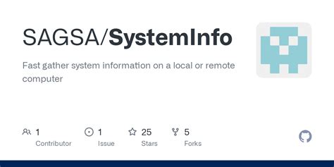 Github Sagsasysteminfo Fast Gather System Information On A Local Or Remote Computer