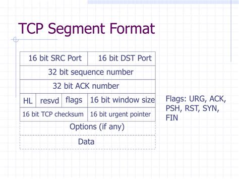 Ppt Tcpip Powerpoint Presentation Free Download Id6997637