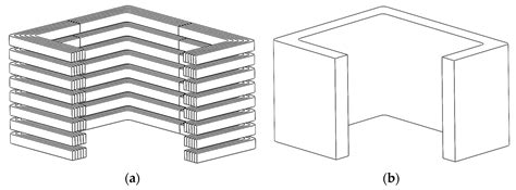 Electromagnetic Vibration Characteristics Of High Frequency Transformer Under Dc Bias With