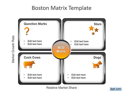 BCG Matrix Definition Chart Explanation With Examples OFF