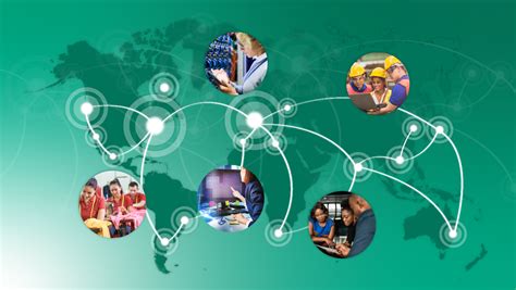 Multinational Corporation