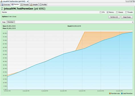 Java 自带的监控工具 Visualvm 别再闹了 博客园