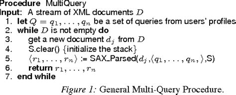 Table 1 From Multiple Keyword Based Queries Over Xml Streams Semantic