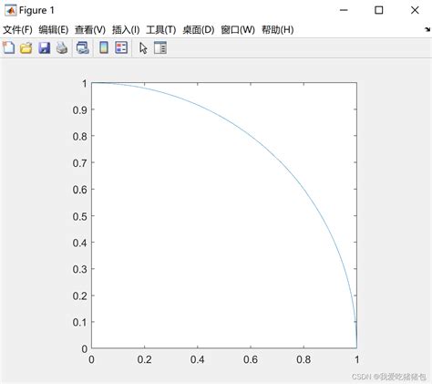 Matlab Matlab Csdn
