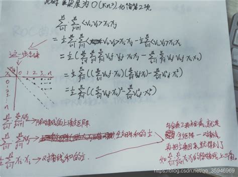 机器学习笔记之二十——factorization Machinesfmjava Factorization Machine Csdn博客