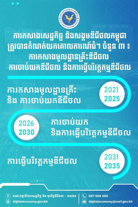 គោលការណ៍ក្នុងការកសាងសេដ្ឋកិច្ច និងសង្គមឌីជីថលកម្ពុជាត្រូវបានកំណត់យកធំៗ ចំនួន ៣ ៖ Ams Central