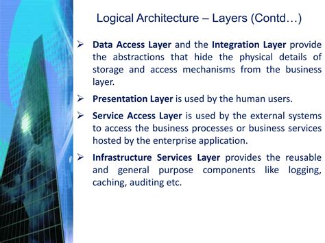 Architecting And Designing Enterprise Applications Ppt