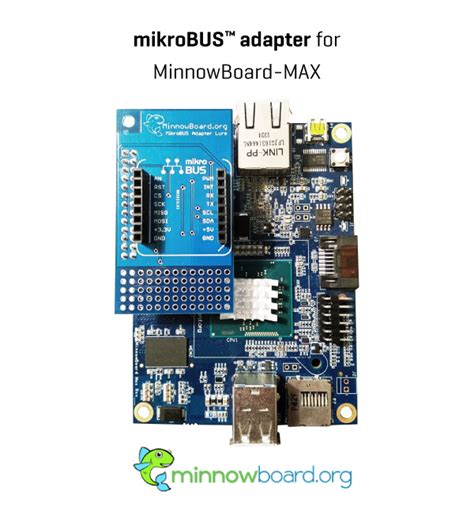Another Third Party Mikrobus™ Adapter Comes Out