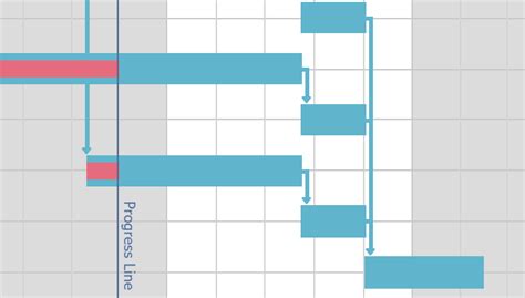 Data Visualization For Aspnet Web Forms And Mvc Devexpress
