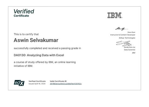 Completion Of Data Analyzing With Excel Course Aswin S Posted On The Topic Linkedin