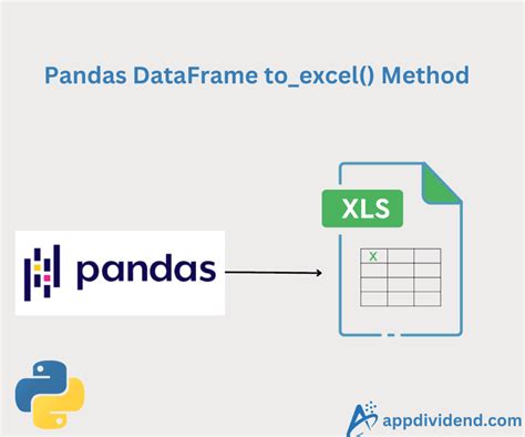 Pandas Dataframe Toexcel Method