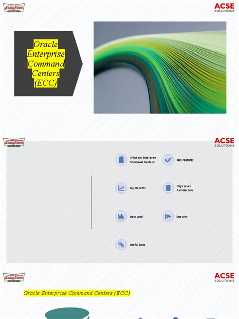 Enterprise Command Centers Pdf Metadata Databases