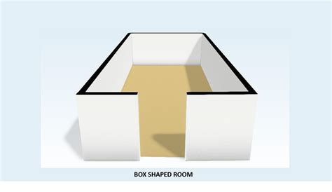 Become A Close Quarters Combat Master Room Anatomy Part 1 Sofrep