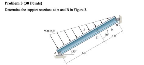 [solved] Determine The Support Reactions At A And B In Fi