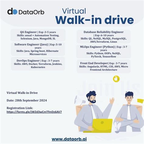 dataorb on linkedin hiring virtualwalkin pythondevelopers