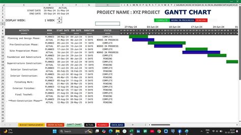 Raja Dey On Linkedin Excelautomation Constructionmanagement Budgetvsactual Powerquery