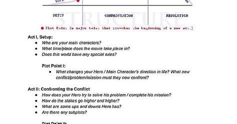 Short Movie 3 Act Structure Imgur