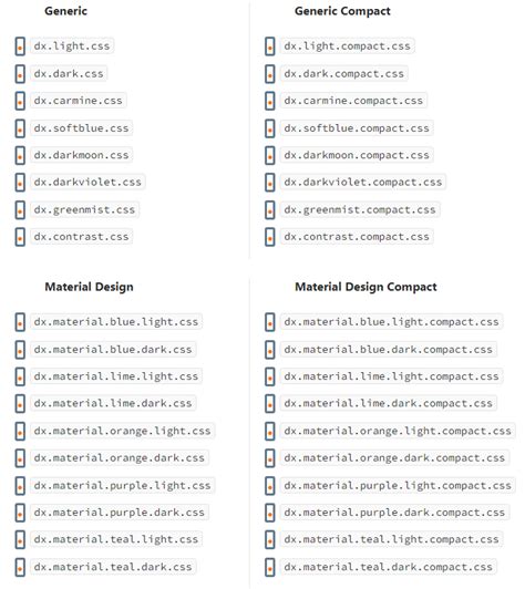 b s端界面控件devextreme中文使用指南——如何使用预定义的主题样式 devexpress控件中文网