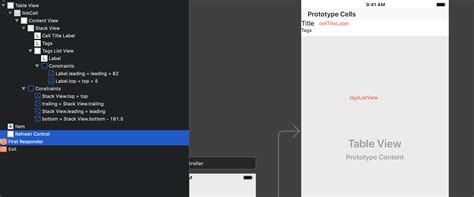 Python How To Create Plottable Dates From Epoch Time To Something